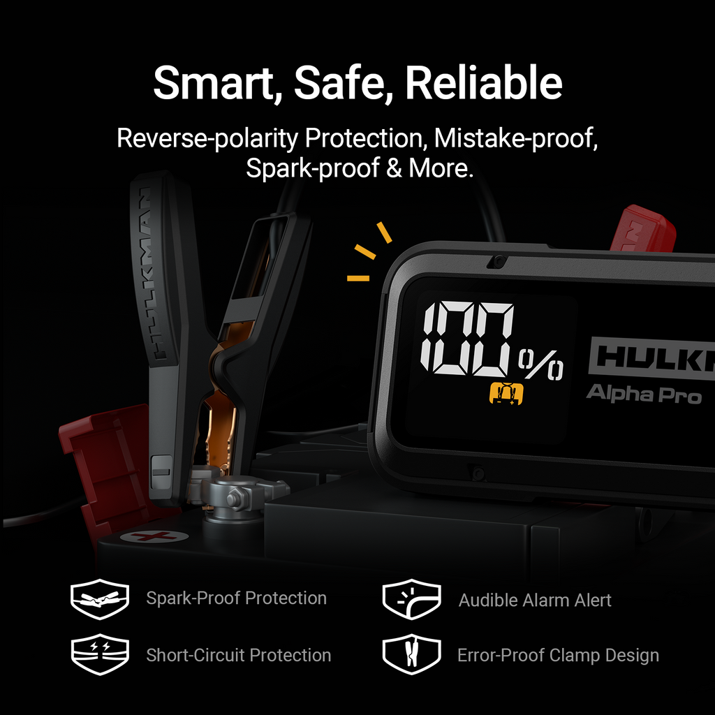 Hulkman Alpha Pro 1750A – Hulkman Direct