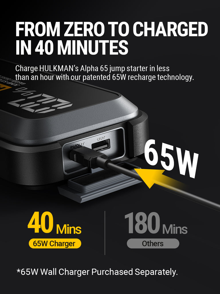 HULKMAN Alpha 65 – HULKMAN Direct